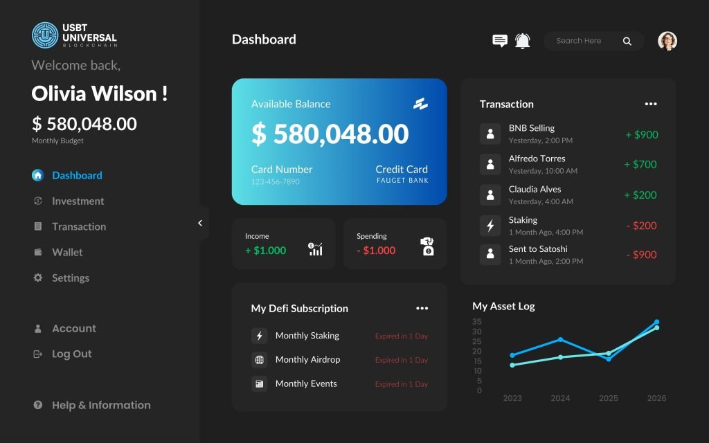 USBT Official – Meet the Universal Blockchain, and Make the profit today.